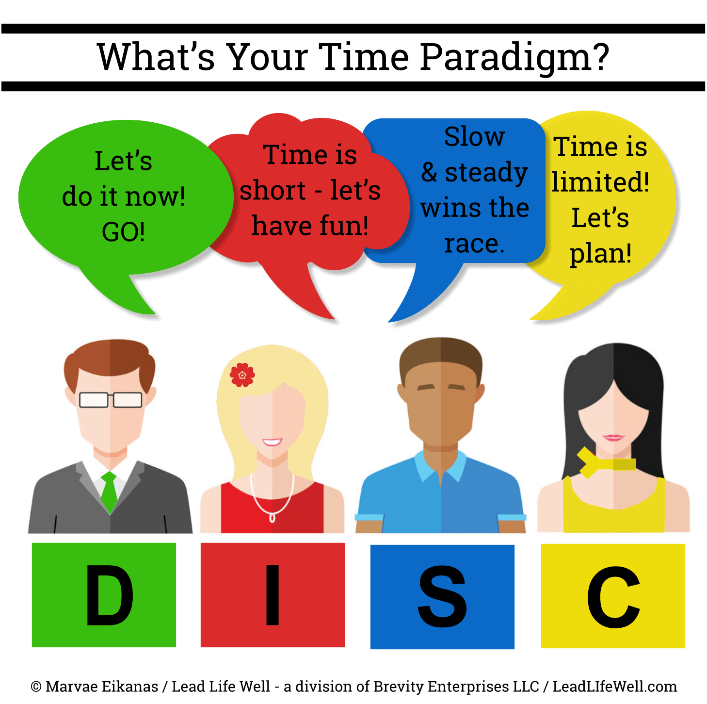 What’s Your Time Paradigm? - Lead Life Well What’s Your Time Paradigm? - Lead Life Well